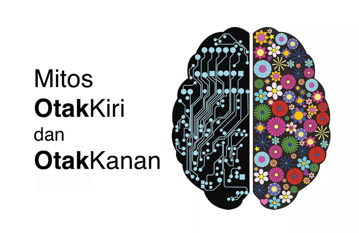 Memahami Mitologi dan Realitas Otak Kiri dan Otak Kanan - Jobnas